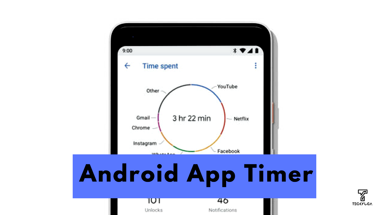 Ini Deretan Fitur Fitur Android 9.0 Pie Terbaru yang Mengesankan ...
