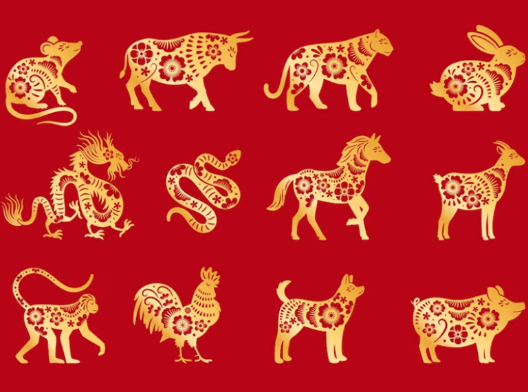 12 Urutan Shio Sesuai Tanggal Lahir, Ketahui Karakternya - Inspirasi Shopee